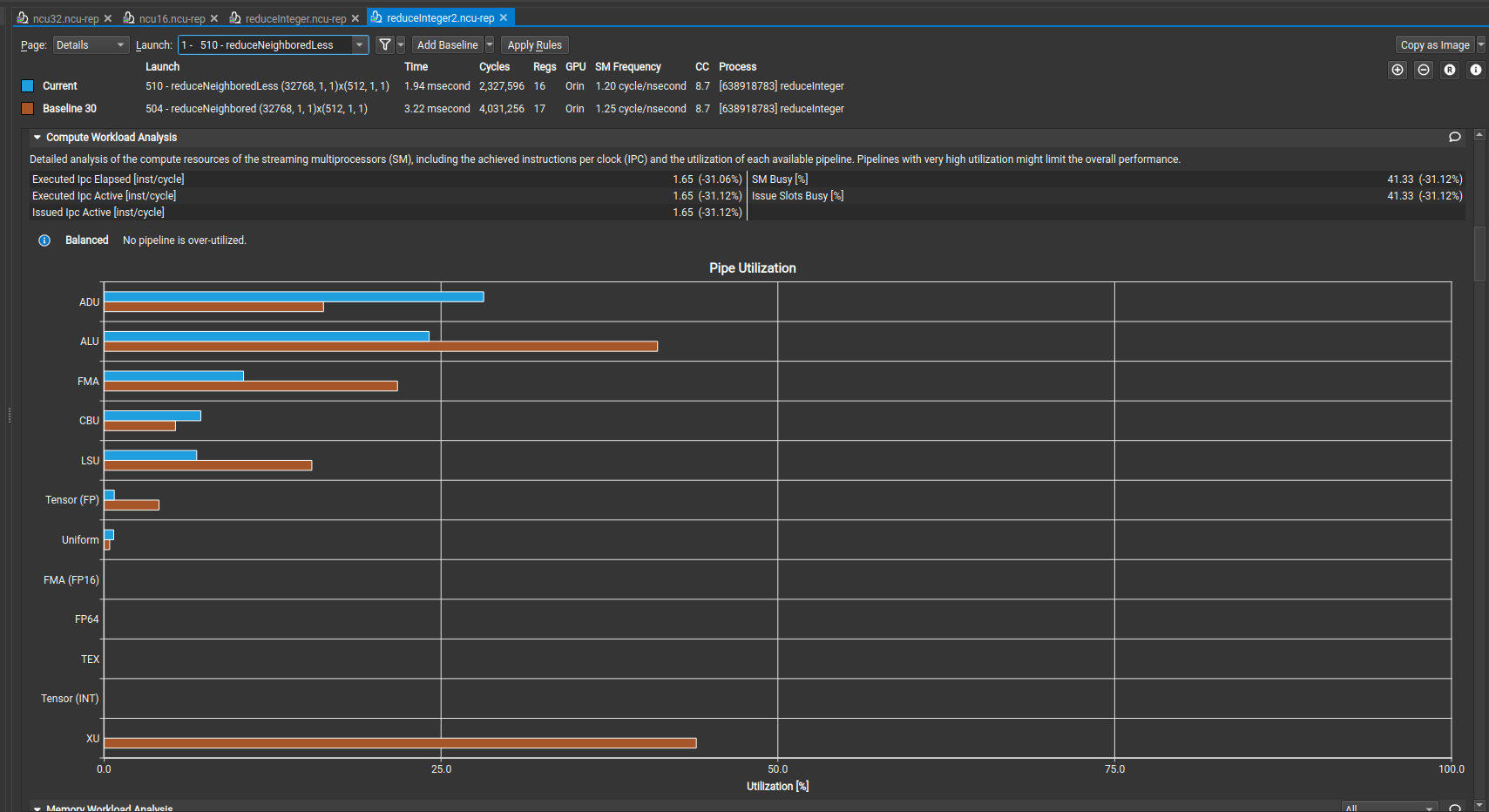 Nsight Compute示例1_总览 | 奔跑的IC